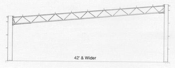 All Steel Frame Buildings - Commander Buildings, Monticello, IA